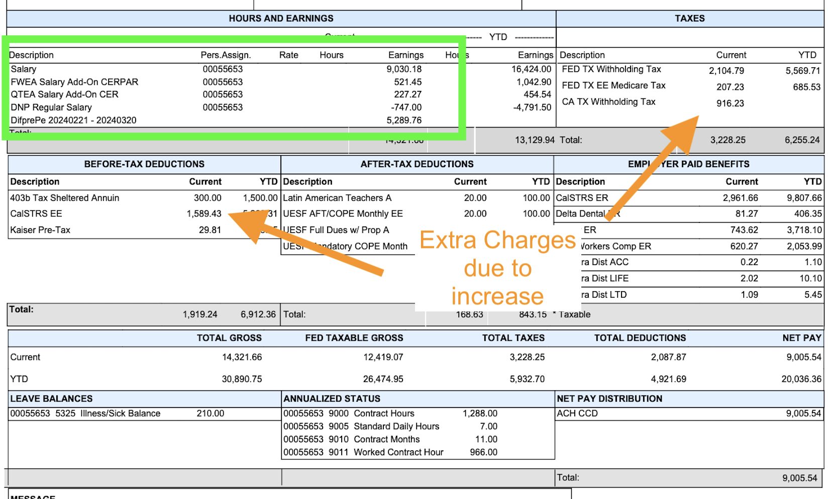 United Educators of San Francisco | Calculating Your Raise & Retro Payments